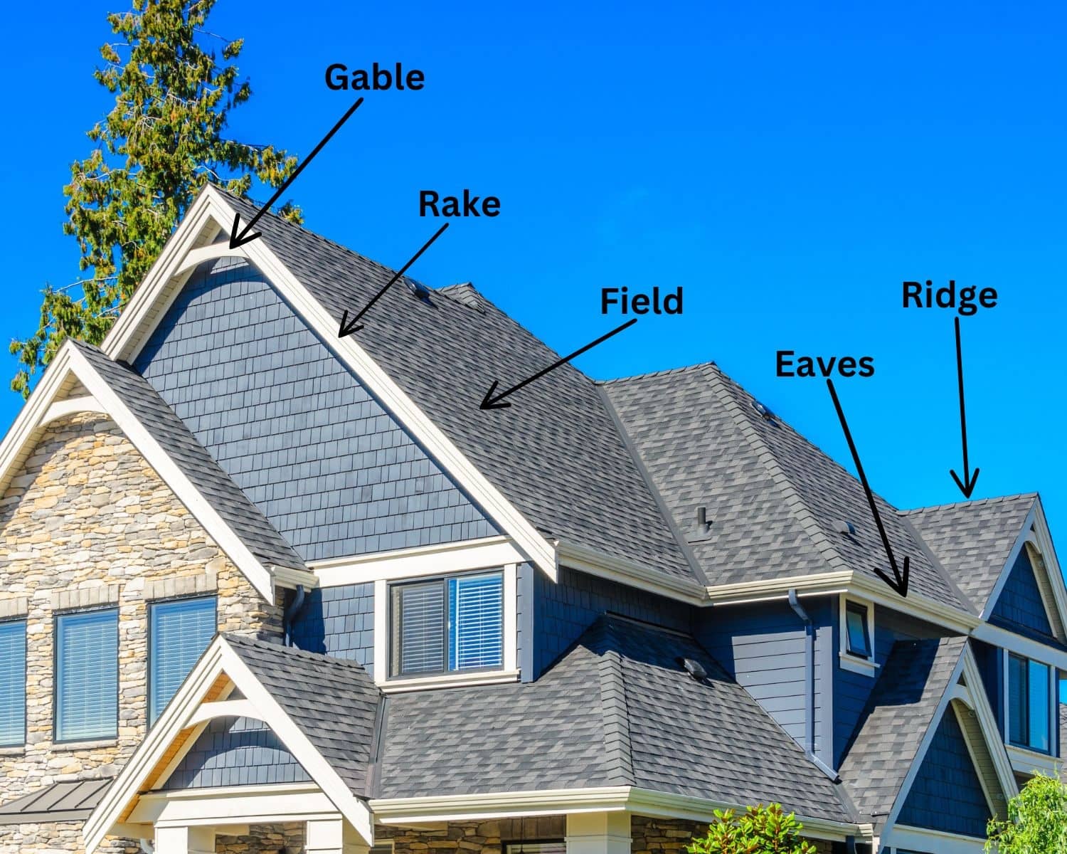 What is the Rake of a Roof and Why is it Important? - American Property ...